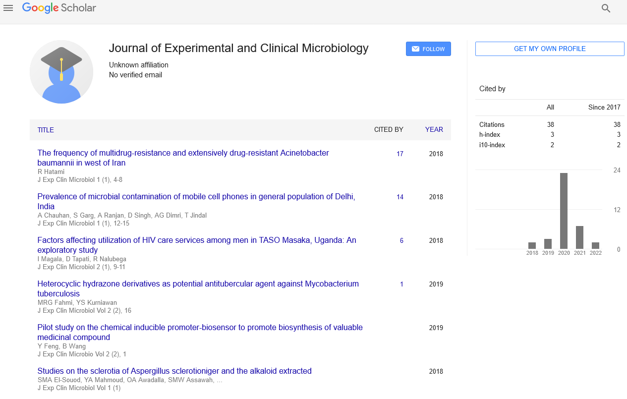 Journal of Experimental & Clinical Microbiology | Open Access Journals